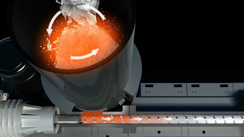 What is an extruder? Structure and mechanism detailed explanation ...